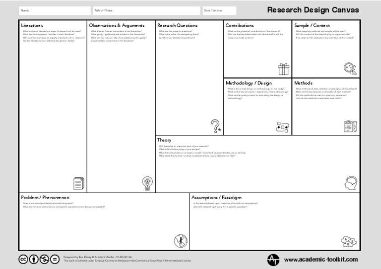 The Research Design Canva | PDF | Theory | Paradigm
