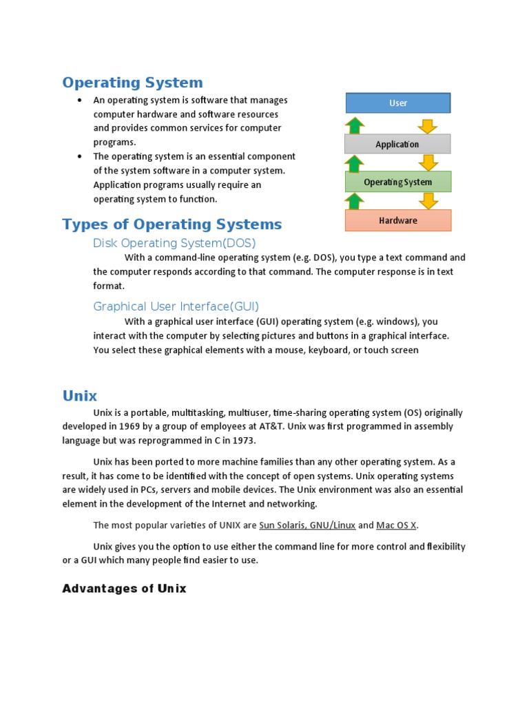An Overview of Common Operating Systems: DOS, GUI, Unix, and Windows | PDF | Operating System ...