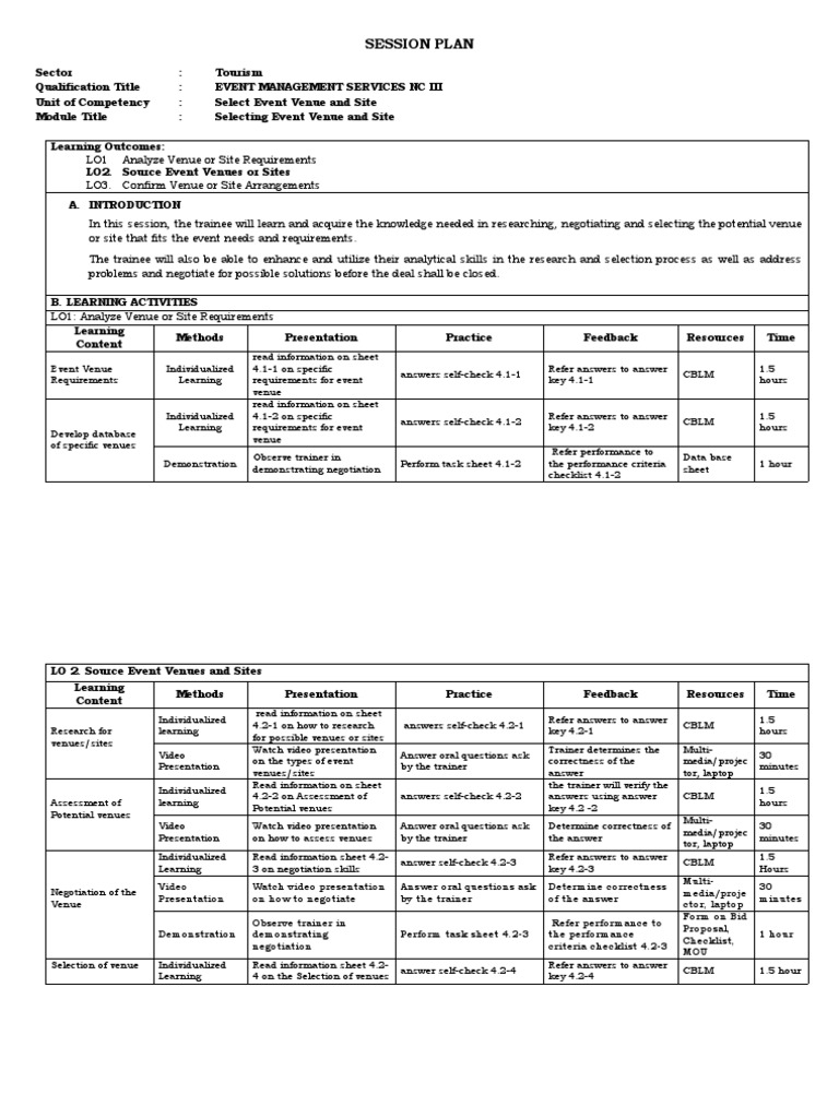 MARIANO PTS 7 - EMS NC III SESSION PLAN (Final) | PDF | Competence (Human Resources) | Learning