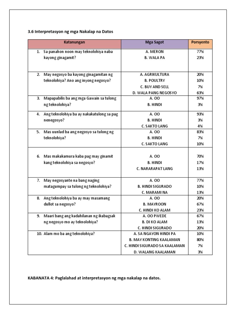 Interpretasyon NG Mga Datos | PDF