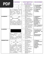 Mapa Conceptual A7 | PDF