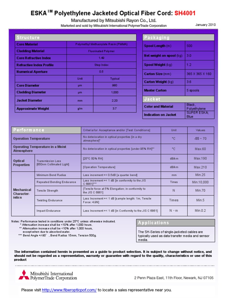 ESKATM SH4001 Optical Fiber Specifications | PDF | Optical Fiber | Atomic