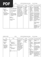 Mannitol Drug Study | PDF