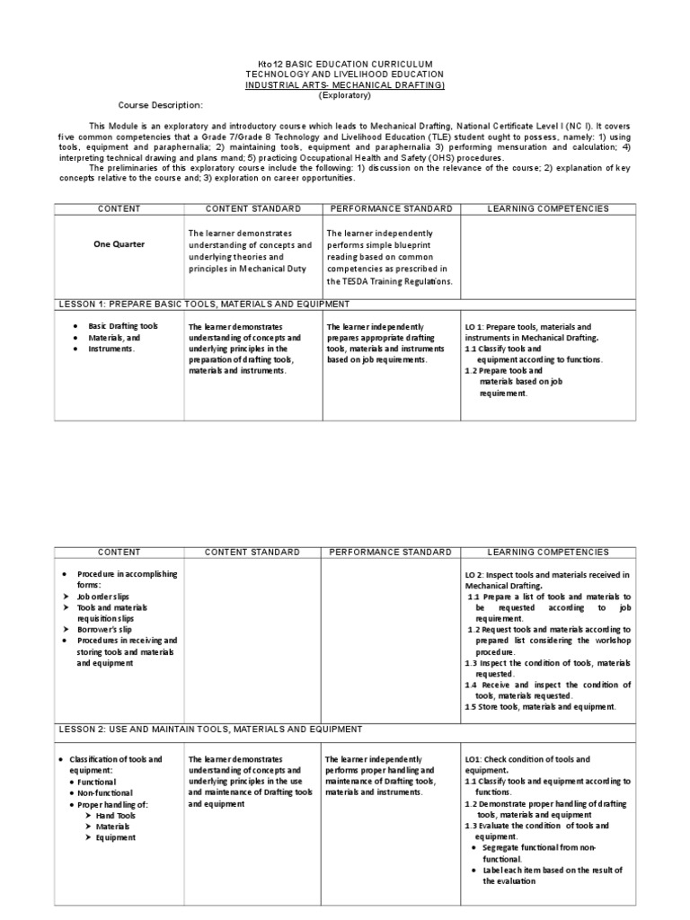 Ia - Drafting CG | PDF | Occupational Safety And Health | Tools