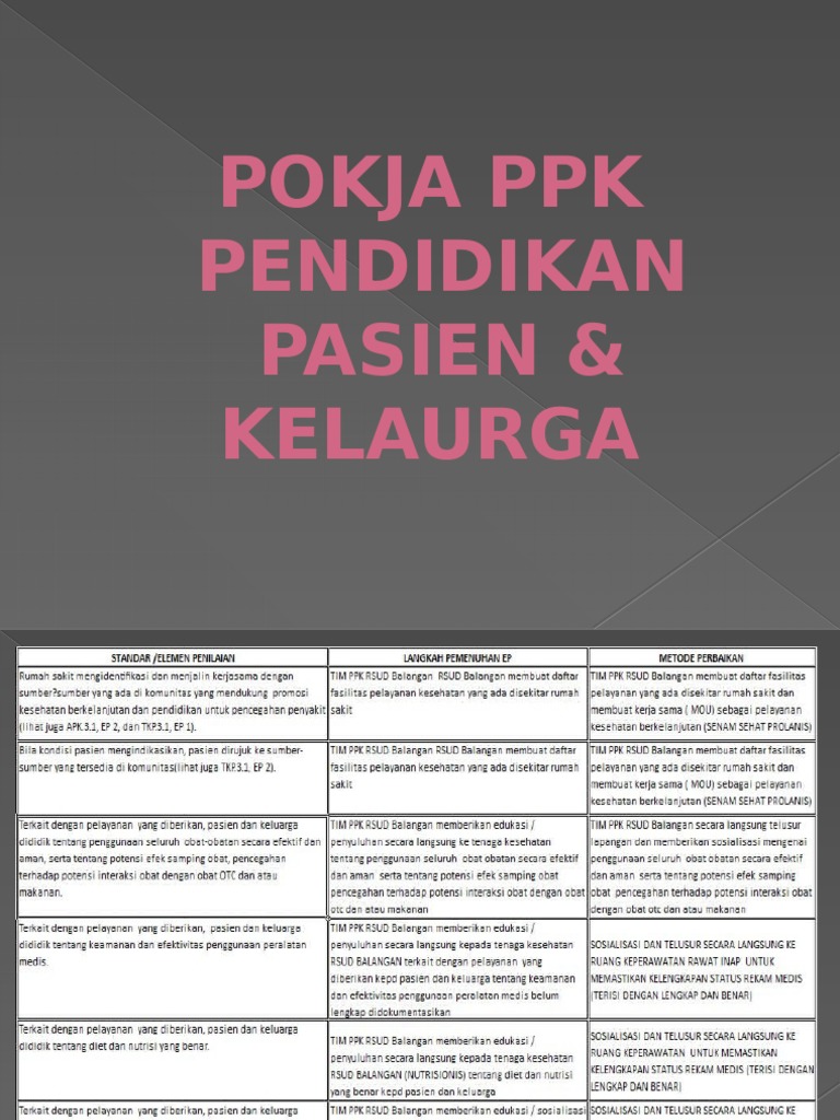 Pokja PPK | PDF