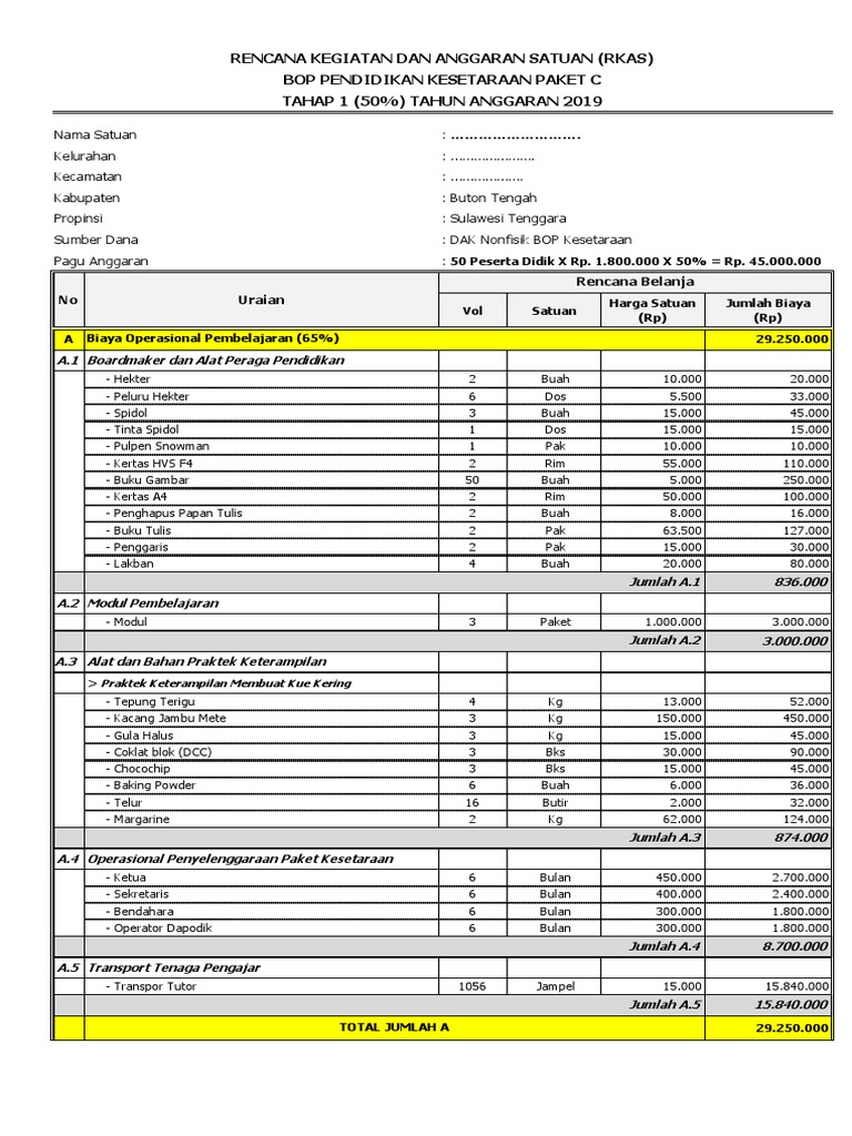 CONTOH RKAS BOP PAKET A B Dan C PDF | PDF