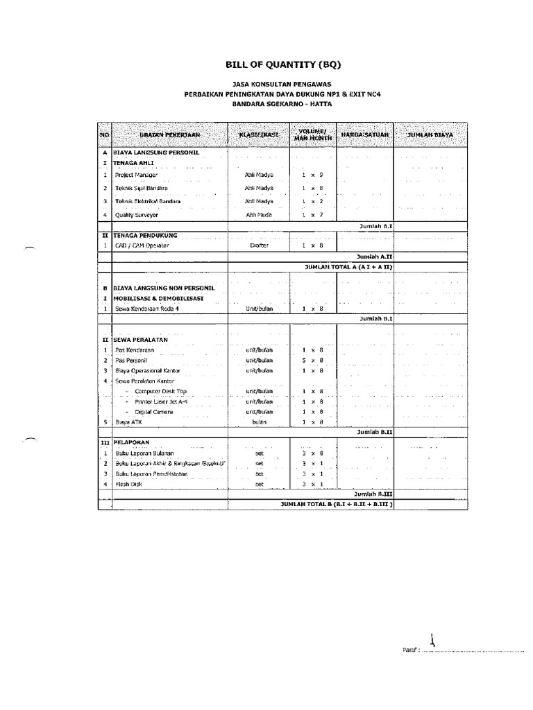 Contoh BoQ Pengawasan | PDF