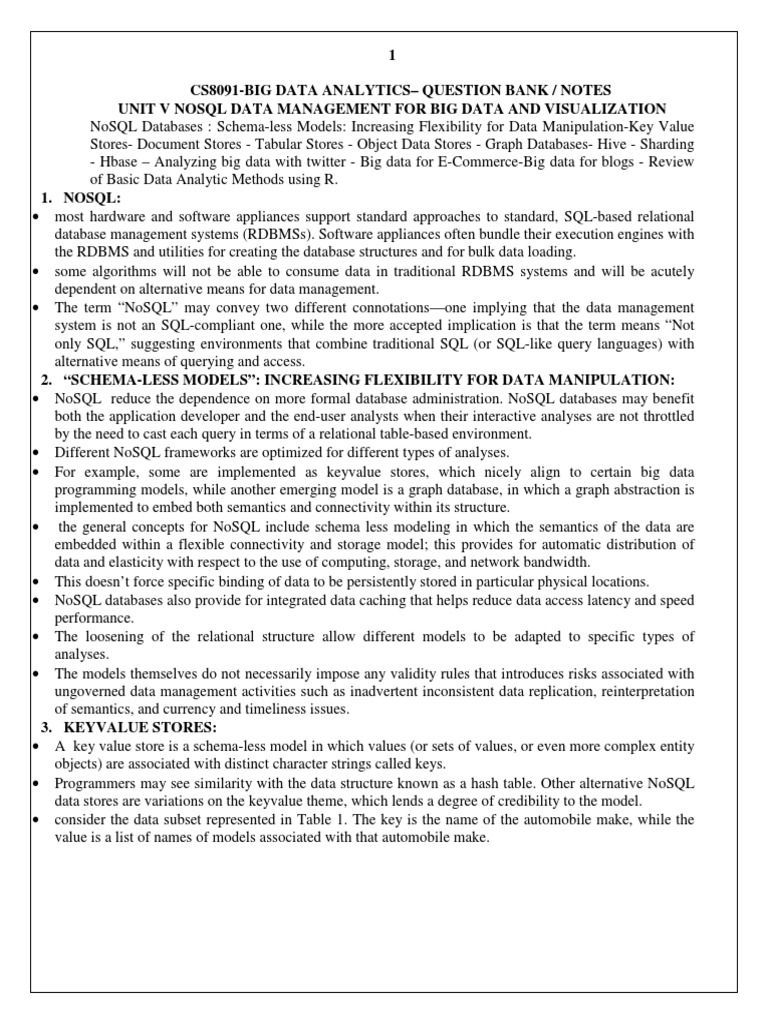 CS8091-BIG DATA ANALYTICS UNIT V Notes | PDF | Apache Hadoop | No Sql