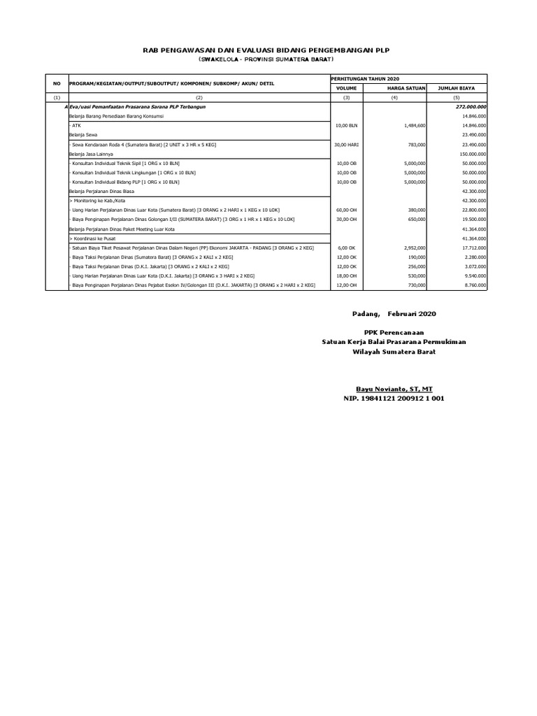 RAB Eval Pemans Prasarana PLP Terbangun | PDF