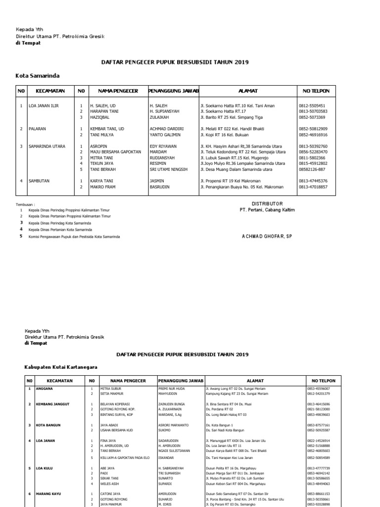 Daftar Kios Resmi Tahun 2019 | PDF