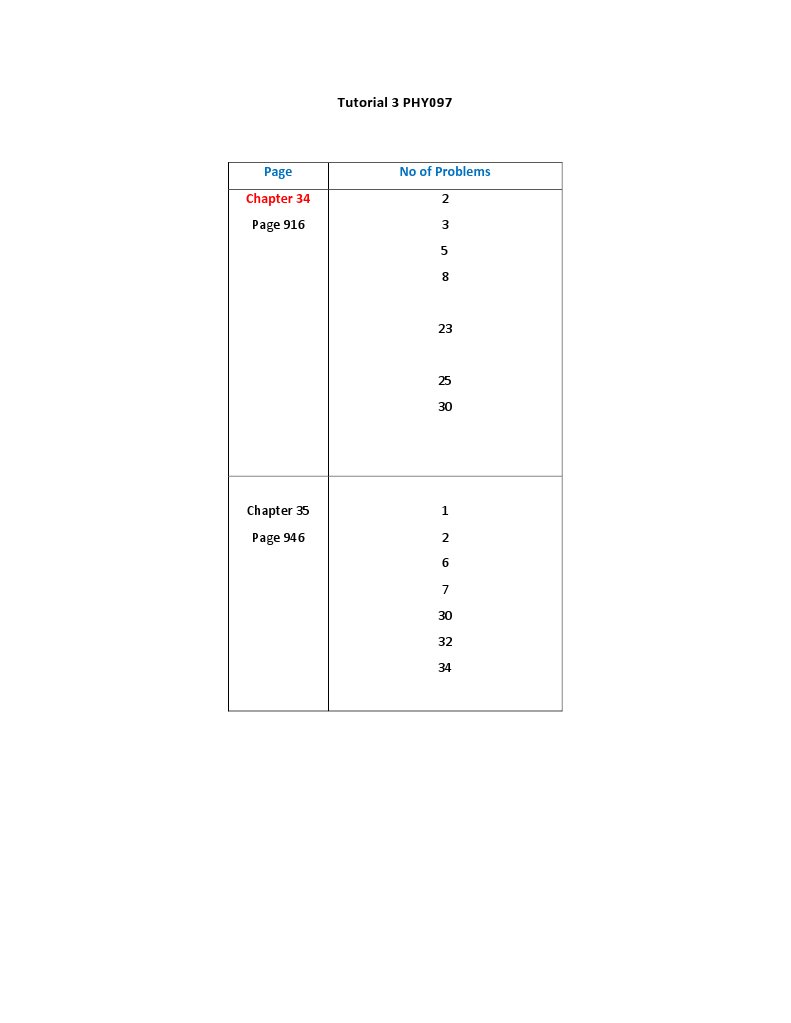 PHY097 Tutorial 3 Problem Set | PDF