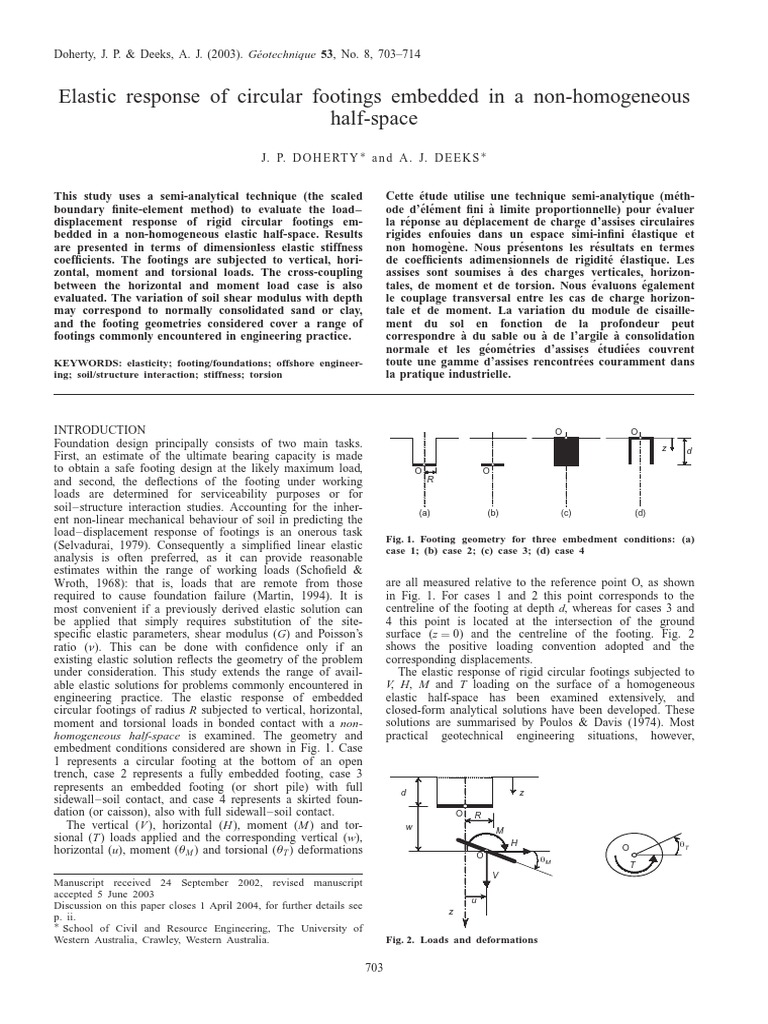 Geotechnical Footing Analysis | PDF | Finite Element Method | Young's Modulus