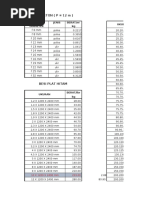 Tabel Berat UNP | PDF
