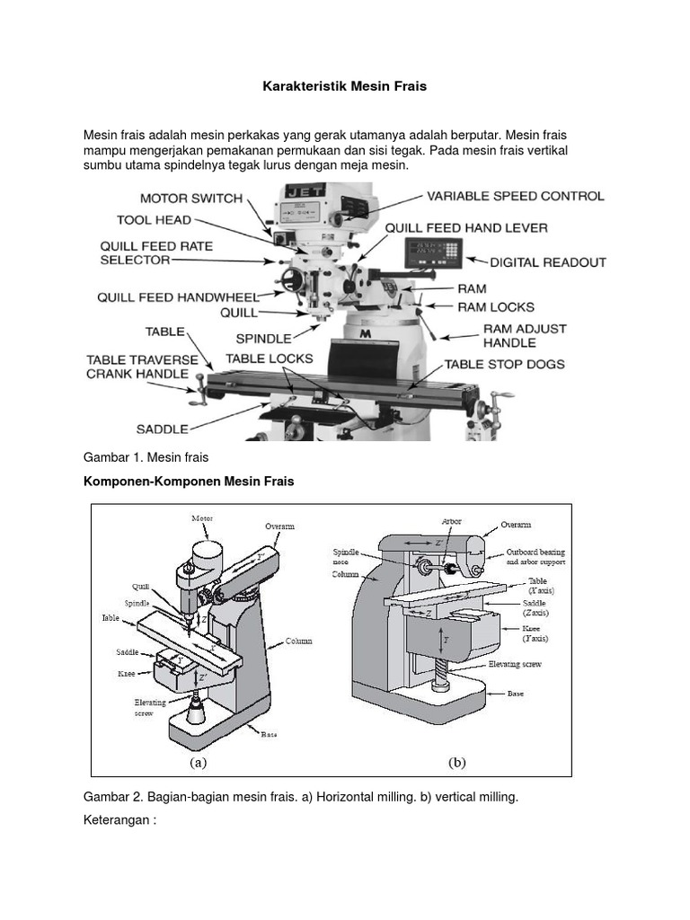 Karakteristik dan Parameter Pemotongan Mesin Frais | PDF