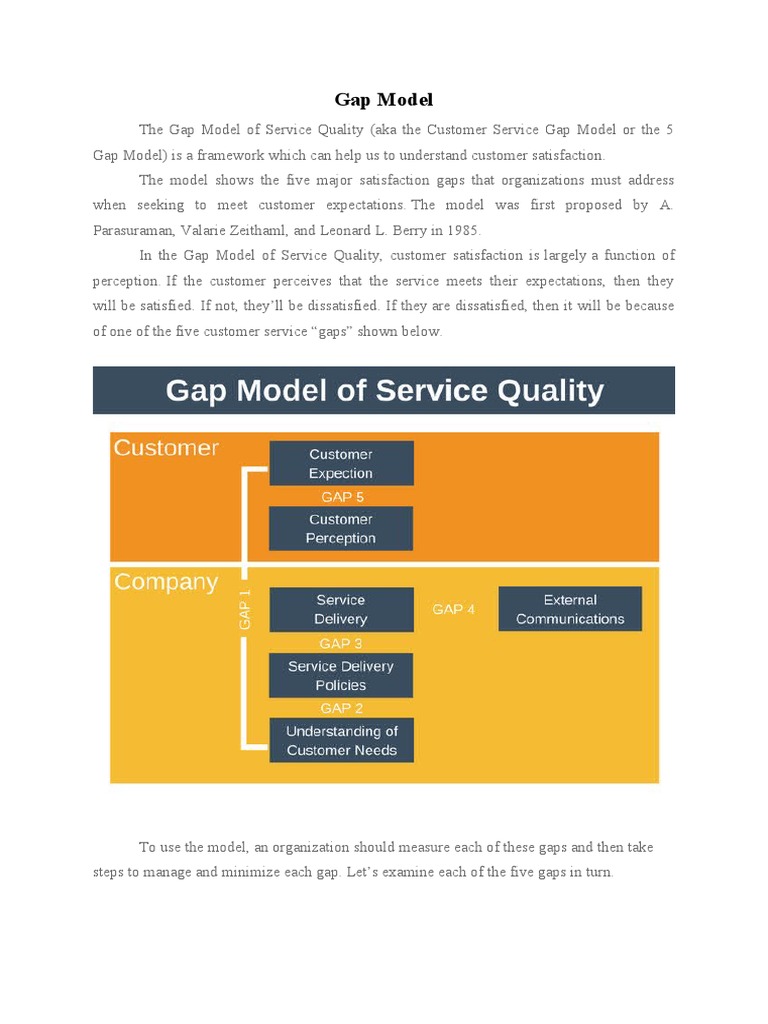 GAP Model | Download Free PDF | Business | Psychological Concepts
