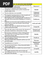 Ale Reviewer-Building Utilities PDF | PDF | Lighting | Elevator