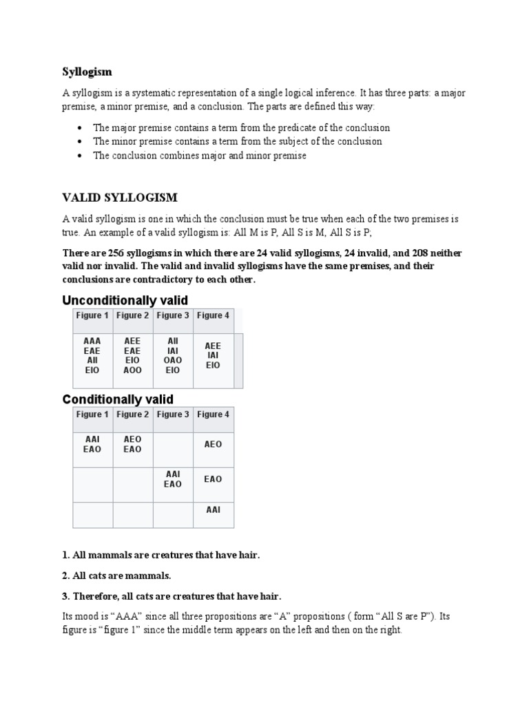 An In-Depth Examination of Syllogisms: Their Components, Validity, Figures, and Rules | PDF ...