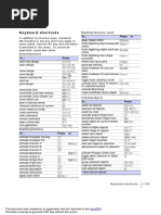 Wilcom+E4 2+Shortcut+Keys | PDF | Computing | Software