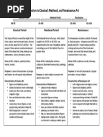 WAEC Past Questions On Painting and Decorating | PDF | Paint | Artistic ...