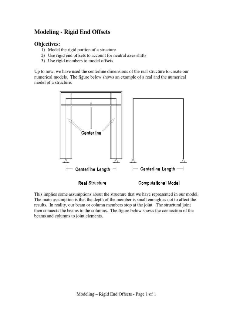 Modeling - Rigid End Offsets | PDF | Beam (Structure) | Stiffness