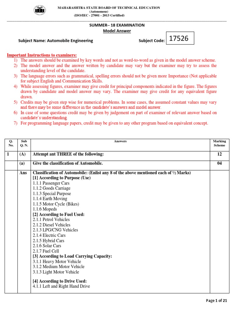 Model Answer Paper Summer 2018 PDF | PDF | Axle | Clutch