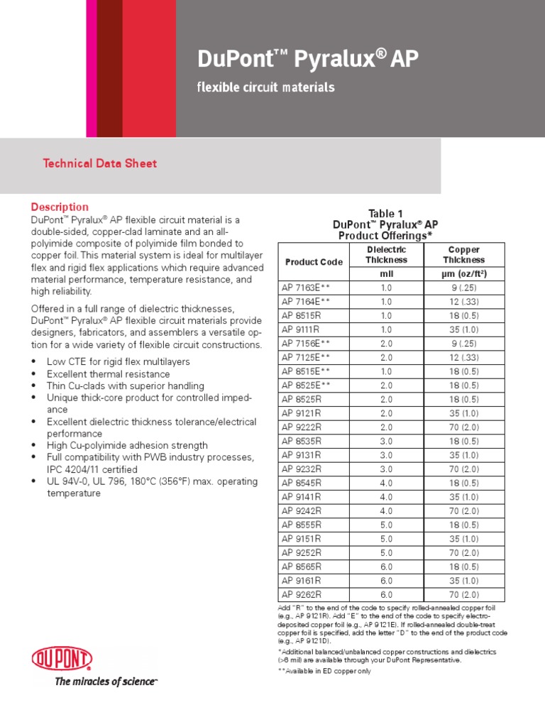 PyraluxAPclad DataSheet PDF | PDF | Printed Circuit Board | Building ...