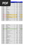 Tyrfil - Standard Flatproofing Weight Chart Tyrfil - Standard ...