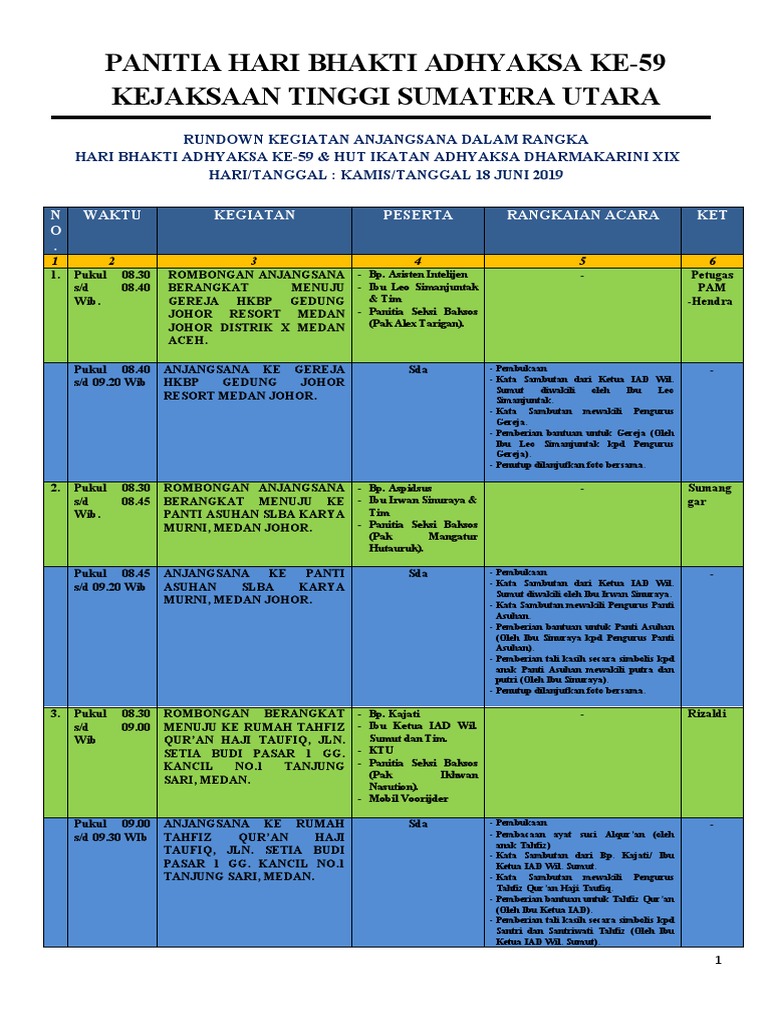Rundown Anjangsana HBA 59 Kejati2 | PDF