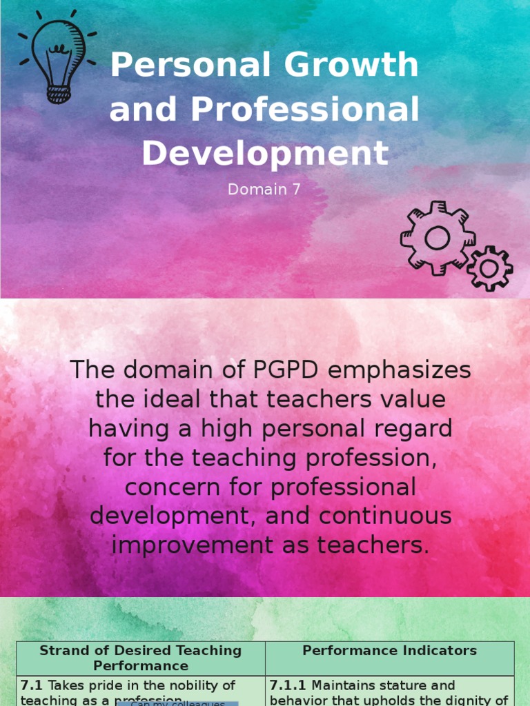 NCBTS 7th Domain | PDF | Teachers | Applied Psychology