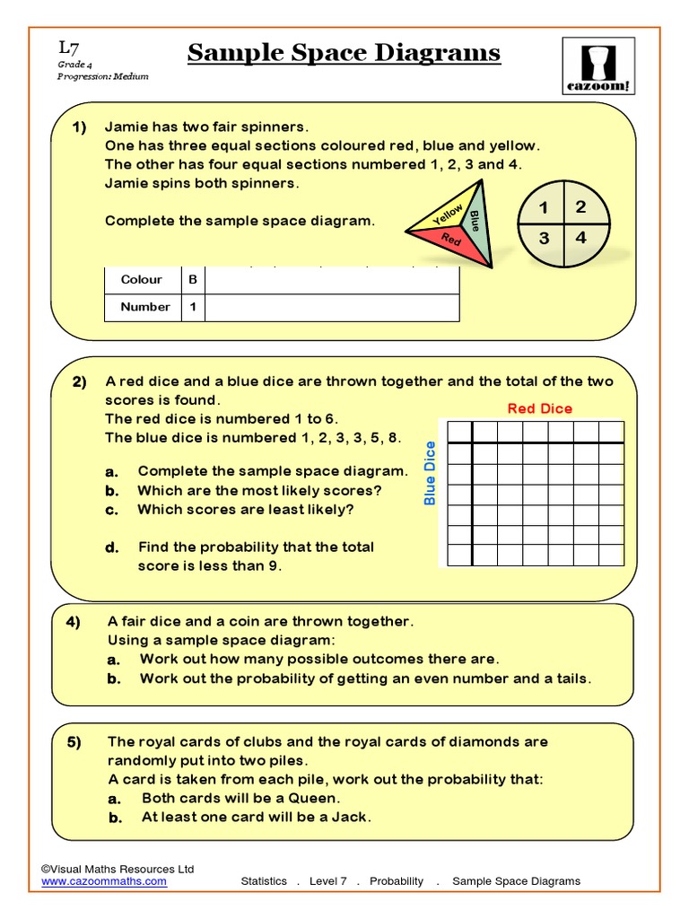 Statistics. Level 7. Probability. Sample Space Diagrams | PDF ...