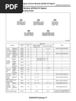 Mitsubishi Evo ECU Pinouts | PDF | Fuel Injection | Throttle