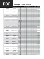 Atlantis Compatibilty Chart 519 | PDF