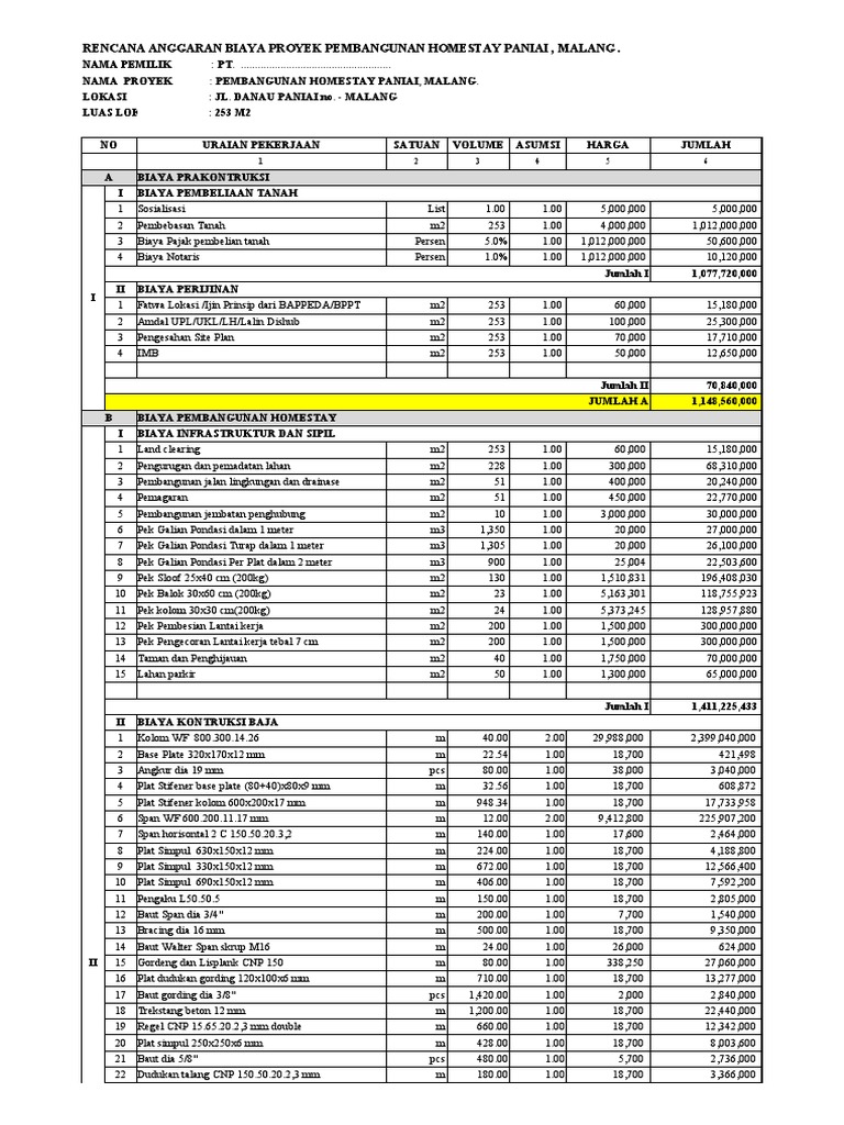 RAB Homestay Paniai | PDF