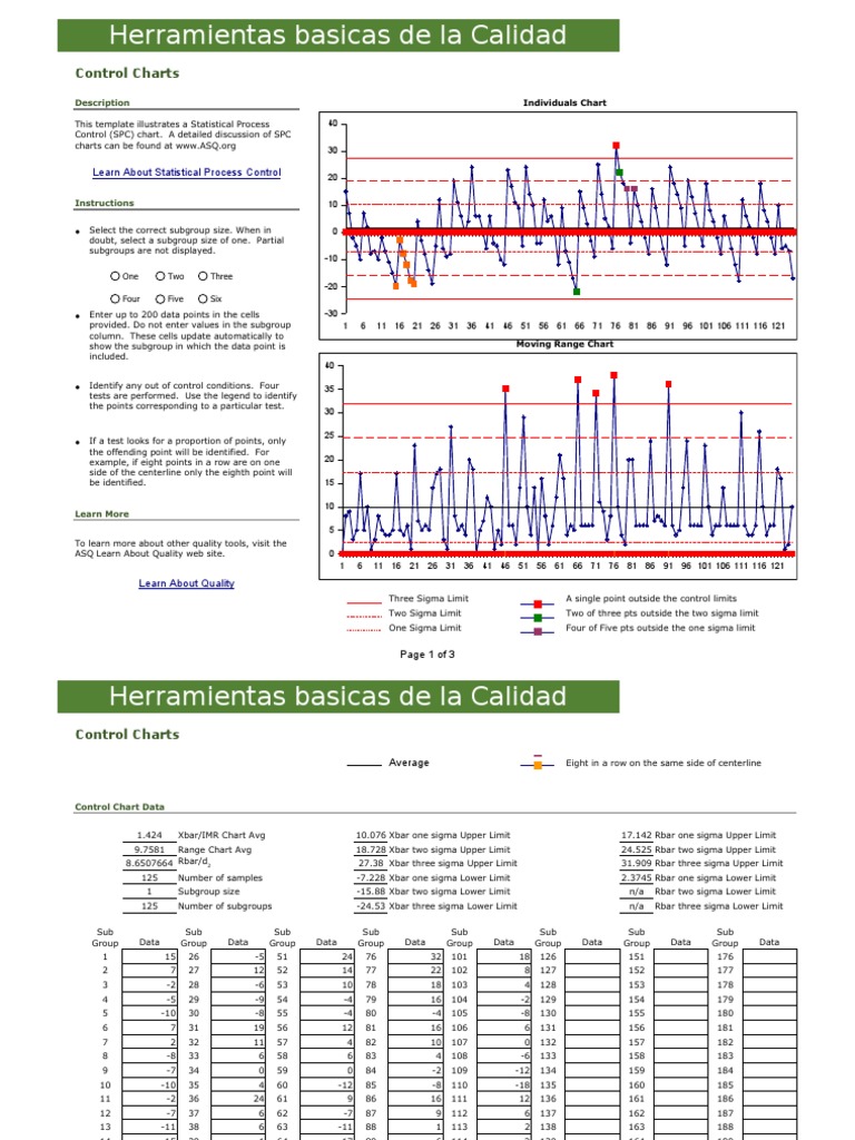 Control Chart | PDF | Statistics | Computing