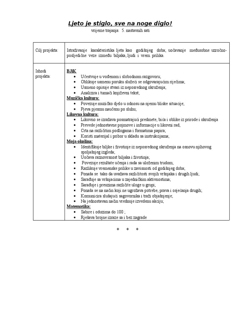 Ljeto Je Stiglo Sve Na Noge Diglo | PDF