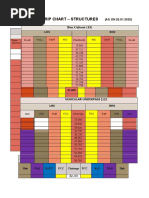Lesson 10 Cutting Length of Haunch Bar | PDF