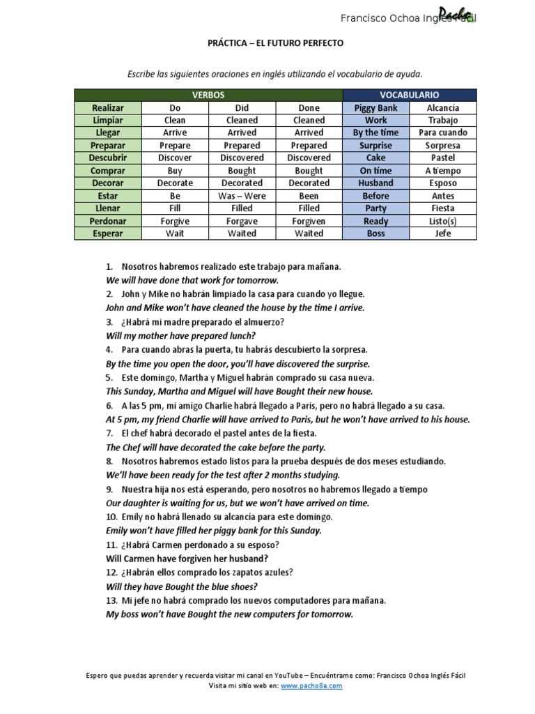 Practica El Futuro Perfecto - Resultados | PDF