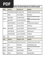 Lubricant Cross Reference Chart | PDF | Lubrication | Chemical Substances