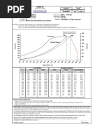 Man 175D | PDF | Engines | Engineering Tolerance