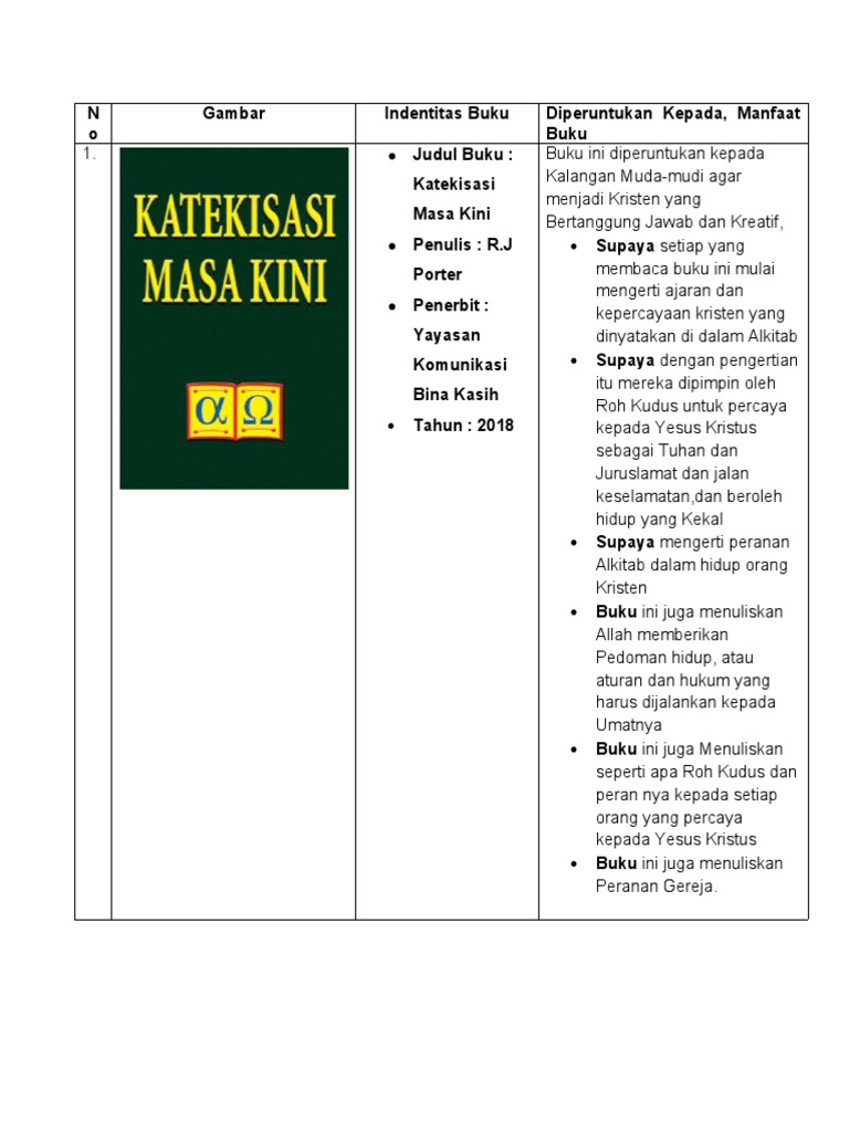 Katekisasi | PDF