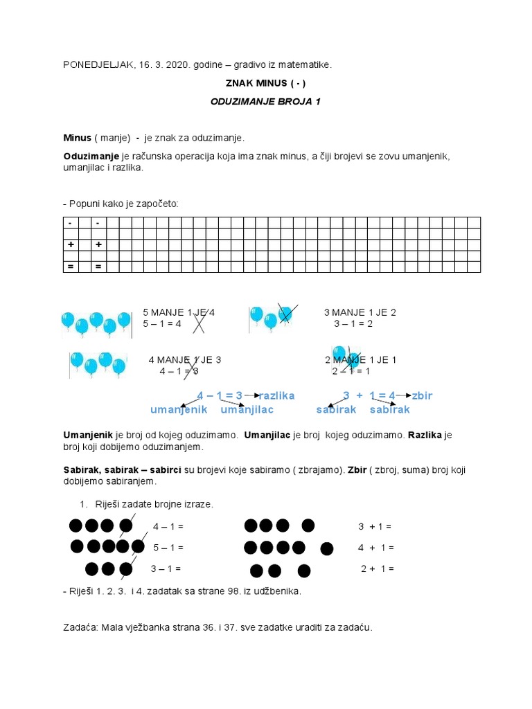 Znak Minus | PDF
