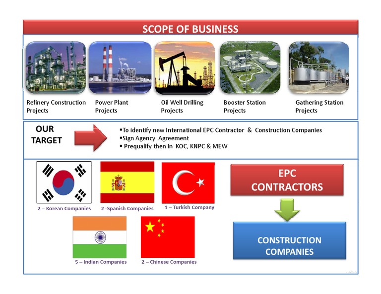 Our Target | PDF