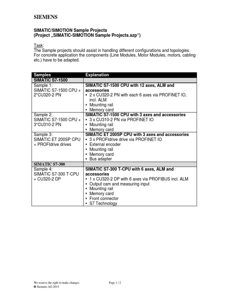 Siemens SIMATIC/SIMOTION Project Samples | PDF | Digital Electronics ...