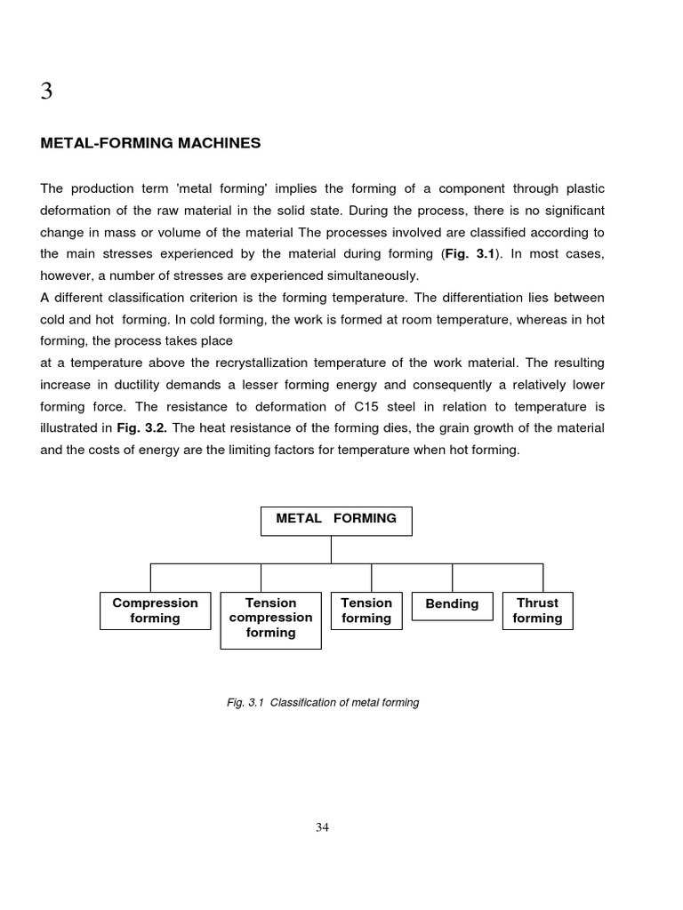 Metal-Forming Machines PDF | PDF | Rolling (Metalworking) | Extrusion