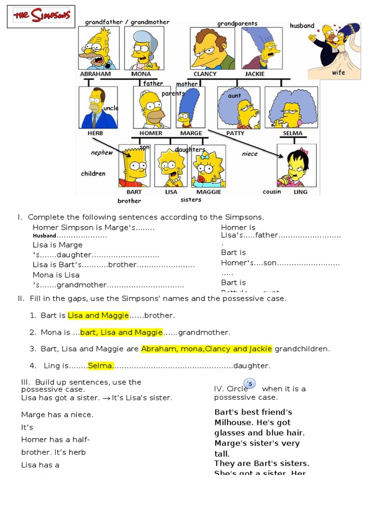 Simpsons Family Tree Worksheet
