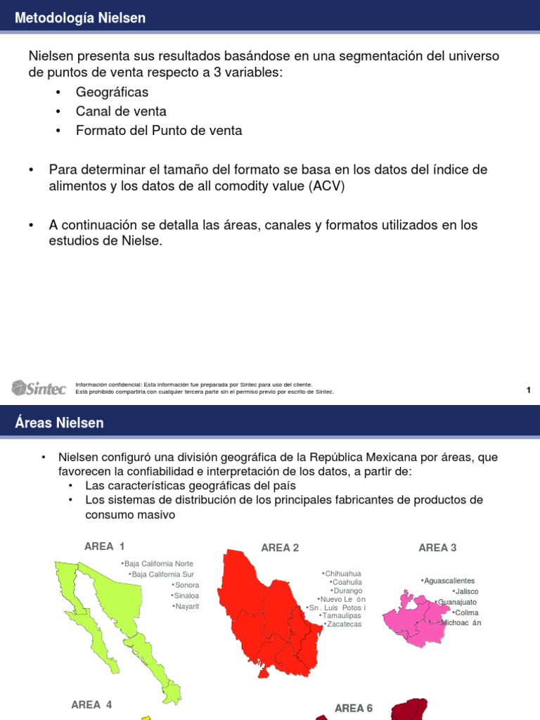 Territorios y Clases Nielsen | PDF | Comida y bebida | Alimentos