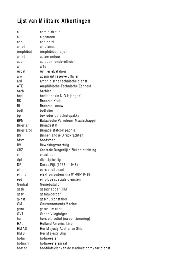 Lijst Militaire Afkortingen | PDF