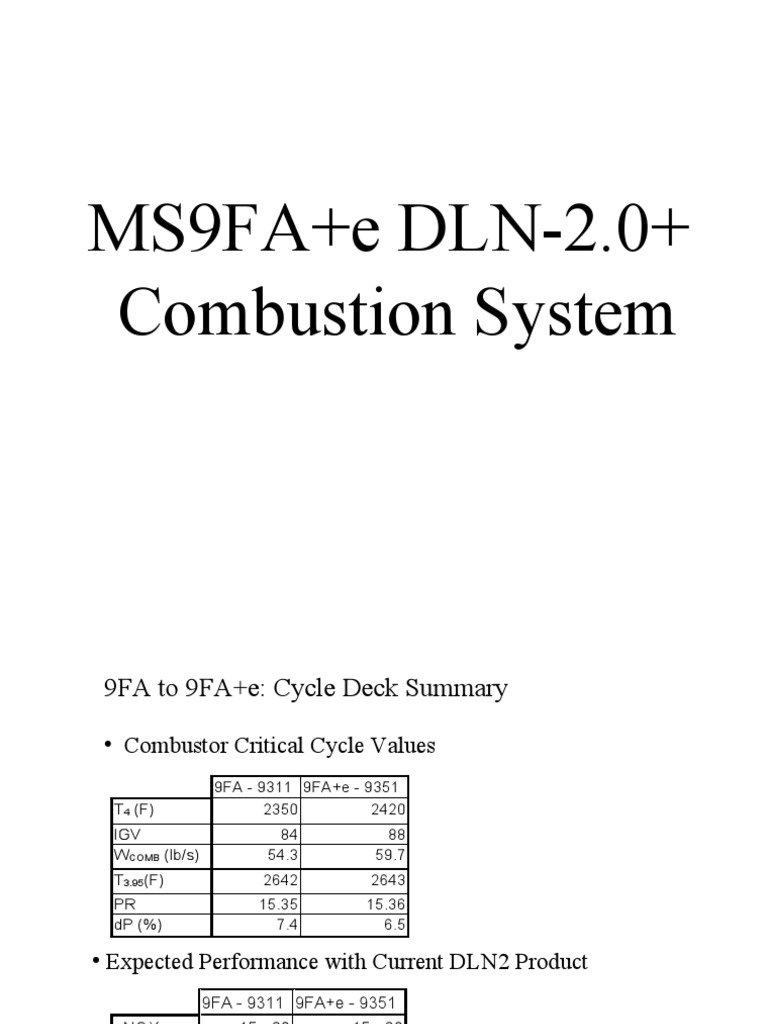 DLN2+ HRDW - Sys | PDF | Energy Technology | Gases