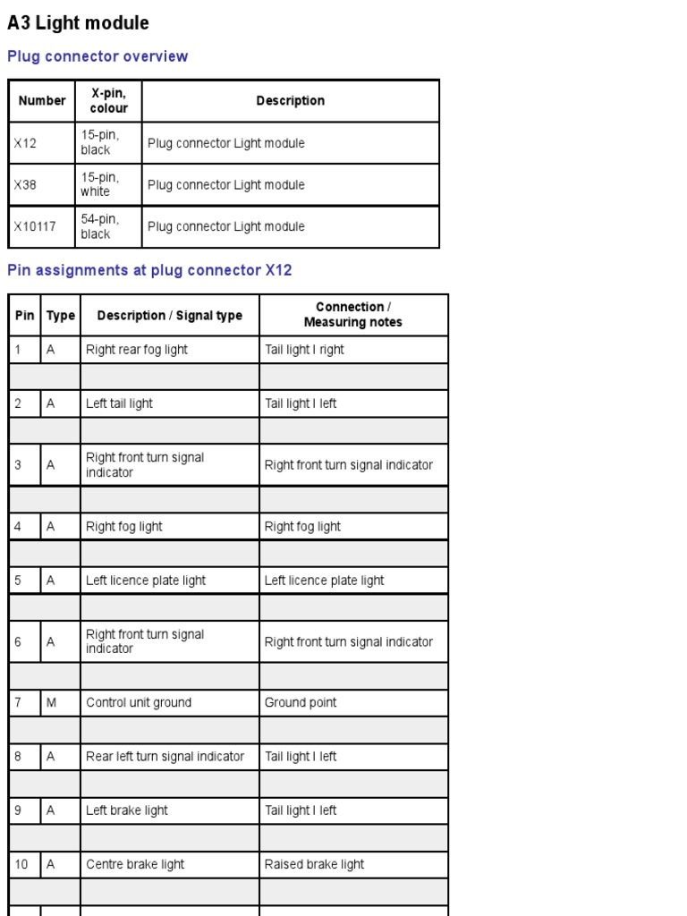 E39 LCM Pin Out | PDF | Headlamp | Electrical Connector