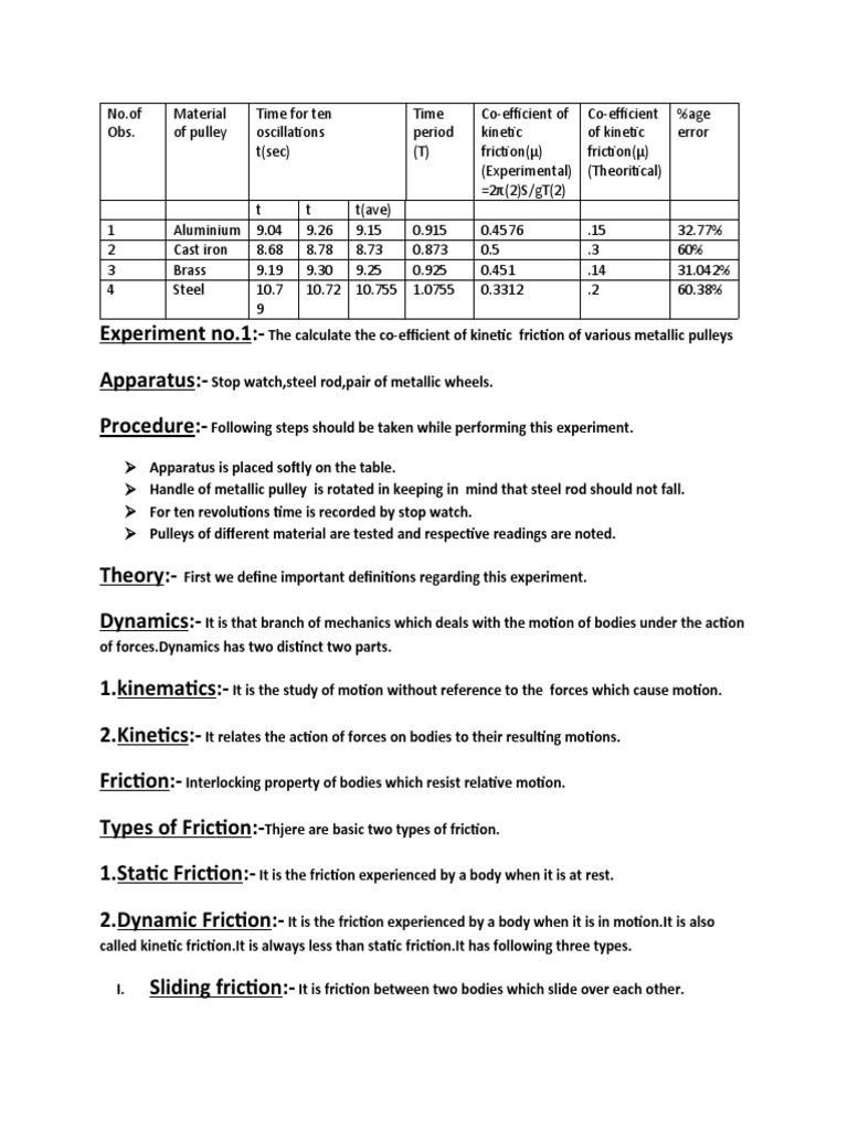 MMC Manual | PDF | Gear | Metals